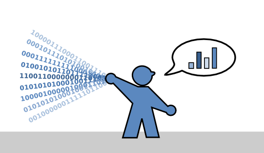 Speech Projects for Data Scientists · Speech Projects